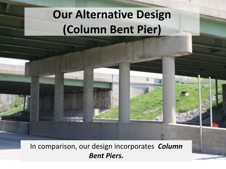 PPT - Highway Bridges: Analysis Technique & Design Procedure PowerPoint ...