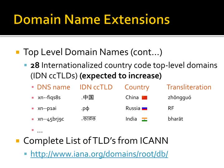 PPT - eCommerce PowerPoint Presentation - ID:1584360