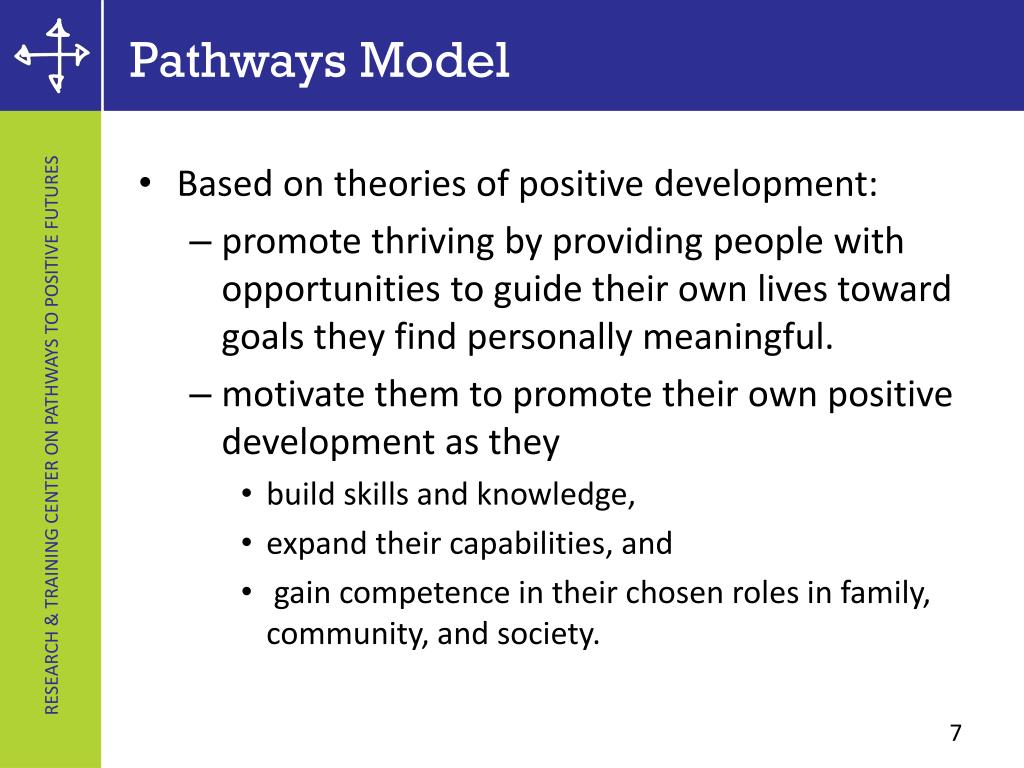 PPT - Promoting Youth Empowerment, Youth Voice, and Leadership through ...