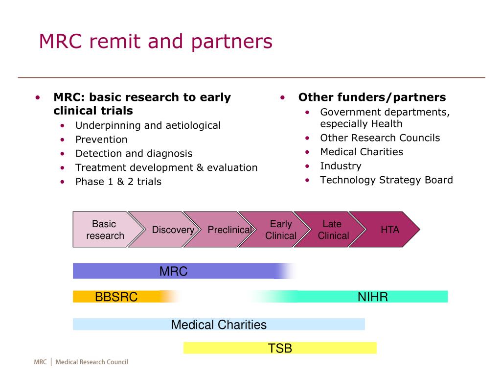 PPT - Opportunities for Clinicians from MRC Julia Dickinson Programme ...