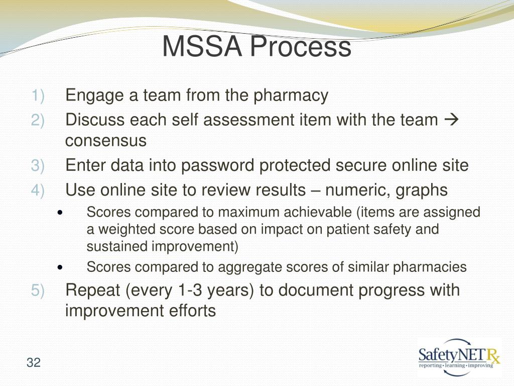 PPT - Increasing Patient Safety in Community Pharmacies PowerPoint ...