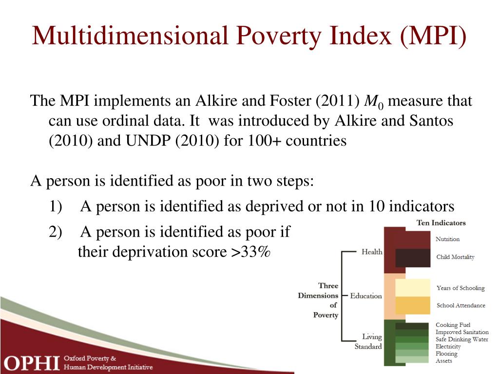 PPT - Reducing inequalities and poverty: Insights from Multidimensional ...