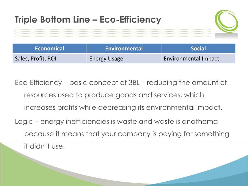 PPT - SUSTAINABILITY IN SNACK FOOD PRODUCTION Burke Ewers PowerPoint ...