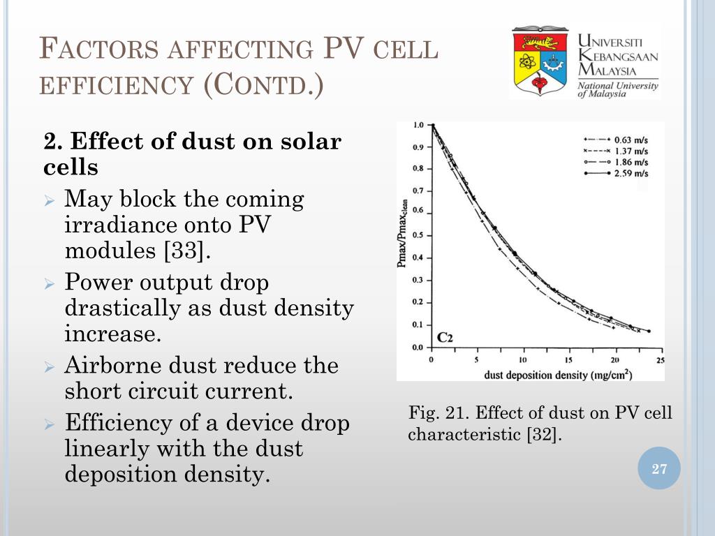 PPT - Prepared by: Samia Ahmed Nadi P67778 Supervisor: Prof . Dr ...