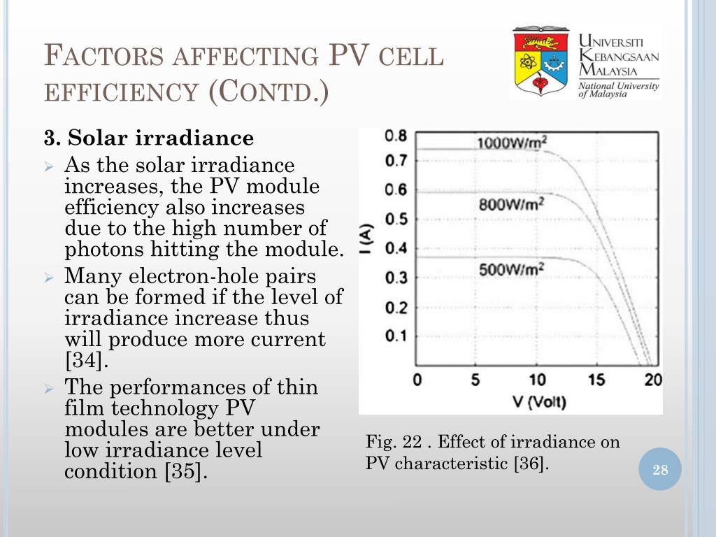 PPT - Prepared by: Samia Ahmed Nadi P67778 Supervisor: Prof . Dr ...