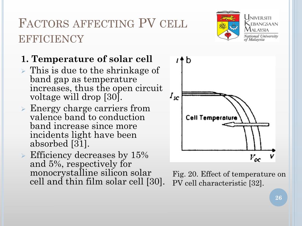 PPT - Prepared by: Samia Ahmed Nadi P67778 Supervisor: Prof . Dr ...