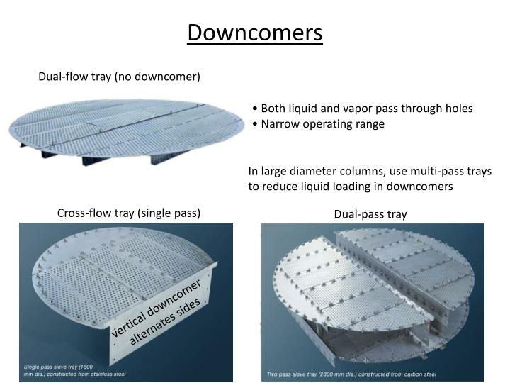 PPT - Continuous Column Distillation PowerPoint Presentation - ID:1586019