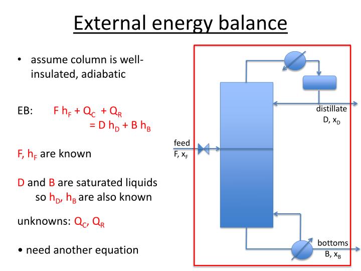 PPT - Continuous Column Distillation PowerPoint Presentation - ID:1586019