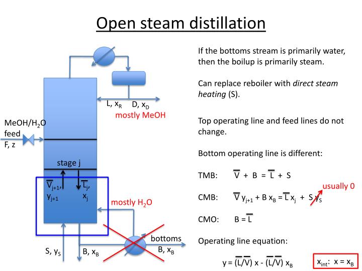 PPT - Continuous Column Distillation PowerPoint Presentation - ID:1586019