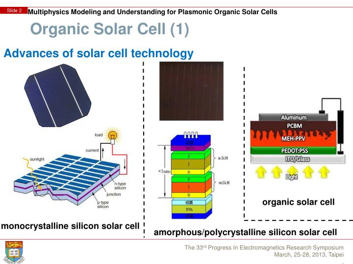 PPT - Multiphysics Modeling and Understanding for Plasmonic Organic ...