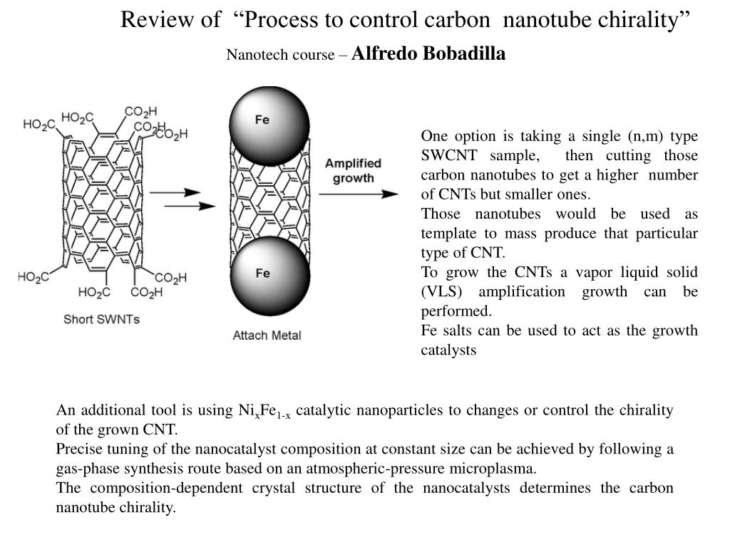 PPT - Rebuttal : Carbon Nanotube Chirality Edson P. Bellido Sosa ...