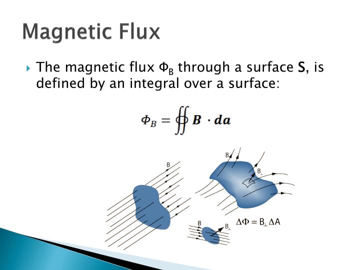 PPT - EE3321 ELECTROMAGENTIC FIELD THEORY PowerPoint Presentation - ID ...