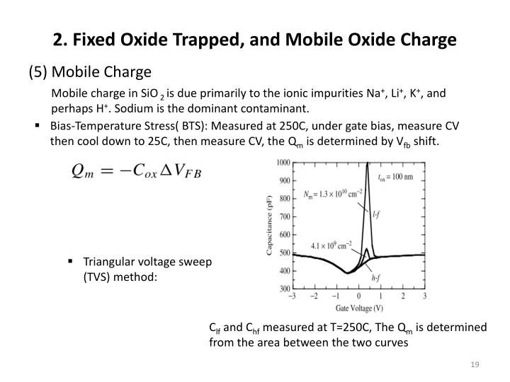 PPT - OXIDE AND INTERFACE TRAPPED CHARGES, OXIDE THICKNESS PowerPoint ...