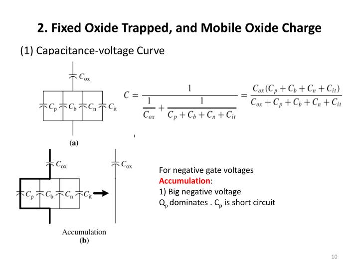 PPT - OXIDE AND INTERFACE TRAPPED CHARGES, OXIDE THICKNESS PowerPoint ...