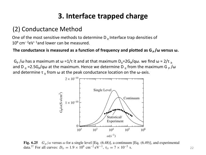 PPT - OXIDE AND INTERFACE TRAPPED CHARGES, OXIDE THICKNESS PowerPoint ...