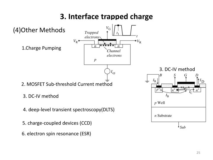 PPT - OXIDE AND INTERFACE TRAPPED CHARGES, OXIDE THICKNESS PowerPoint ...