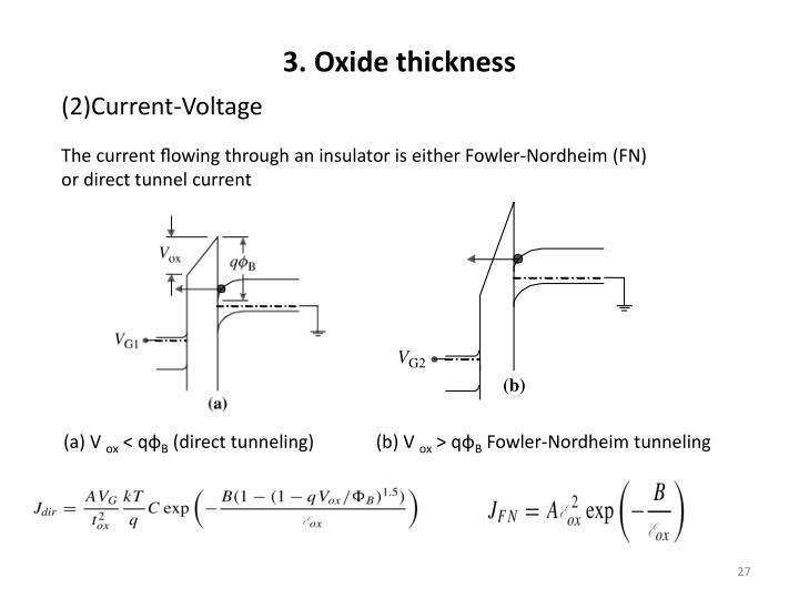 PPT - OXIDE AND INTERFACE TRAPPED CHARGES, OXIDE THICKNESS PowerPoint ...