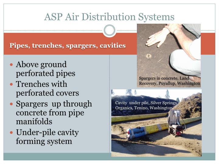 PPT - Lessons Learned in Aerated Static Pile (ASP) Composting ...