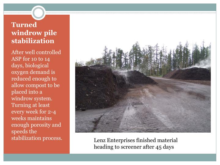 PPT - Lessons Learned in Aerated Static Pile (ASP) Composting ...