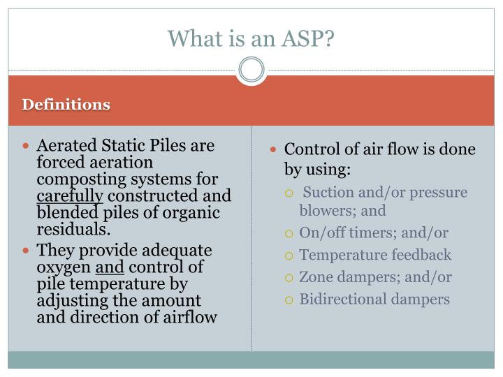 PPT - Lessons Learned in Aerated Static Pile (ASP) Composting ...
