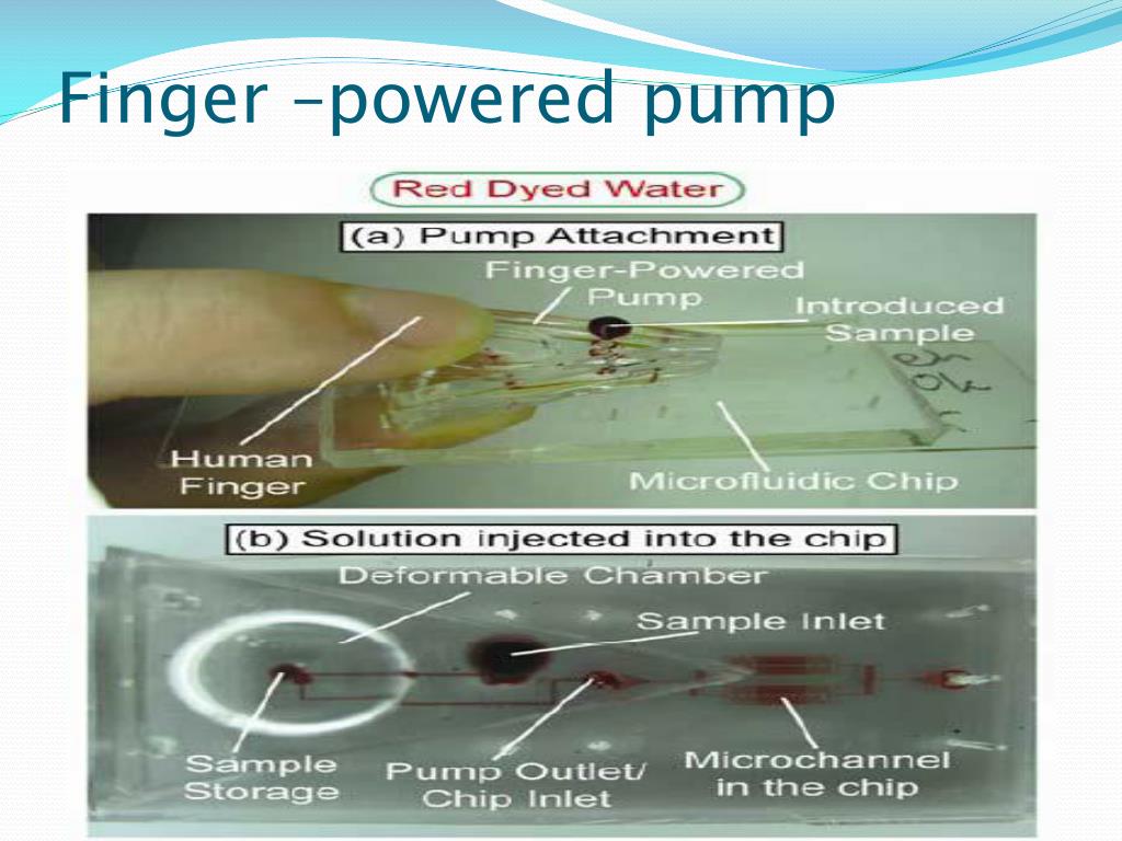 PPT - MICROFLUIDIC PUMPS TO BE PRESENTED BY UMAR ABDULLAHI ABDULHAMEED ...