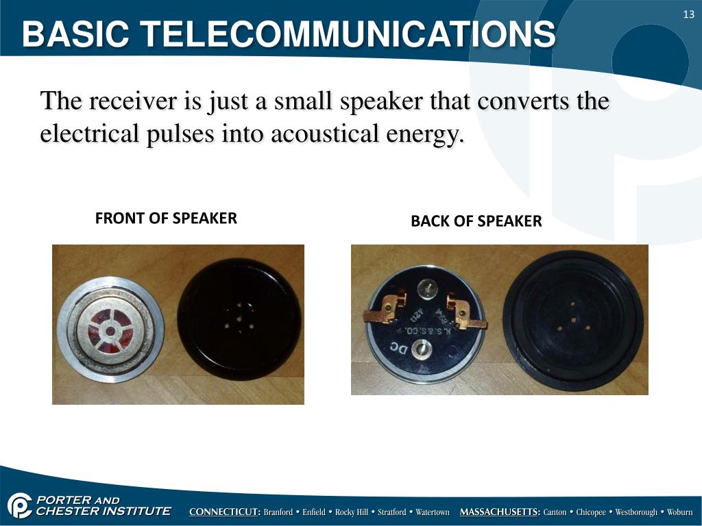 PPT - BASIC TELECOMMUNICATIONS PowerPoint Presentation, free download ...
