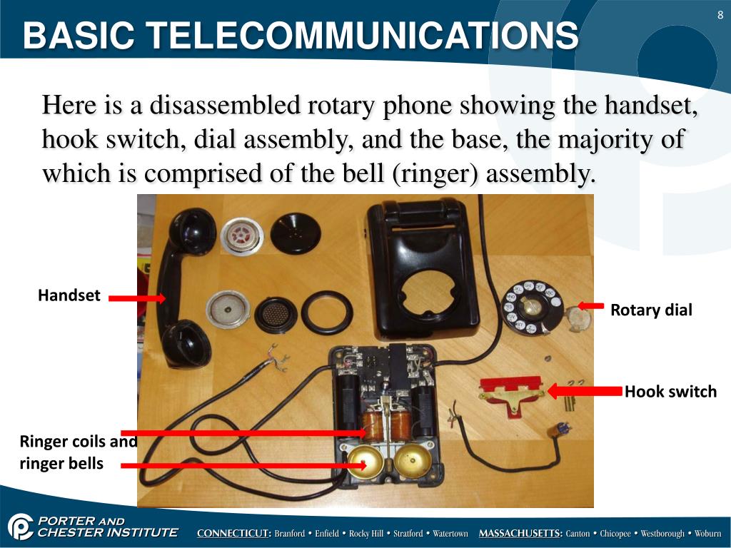 PPT - BASIC TELECOMMUNICATIONS PowerPoint Presentation, free download ...