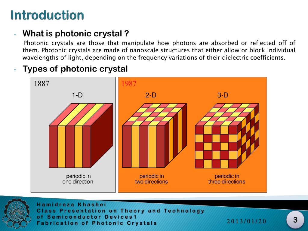 PPT - Fabrication of Photonic Crystals devices Hamidreza khashei ...