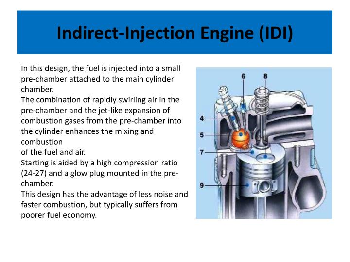 PPT - DIESEL TECHNOLOGY PowerPoint Presentation - ID:1586510