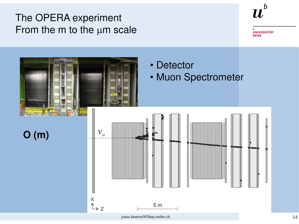 PPT - The OPERA Experiment 12 th Topical Seminar on Innovative Particle ...