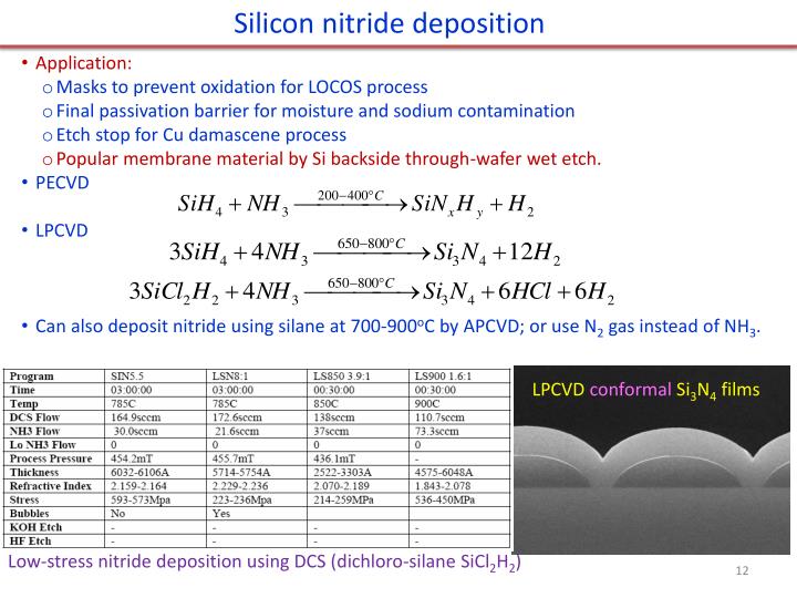 PPT - Chapter 9 Thin film deposition PowerPoint Presentation - ID:1586550