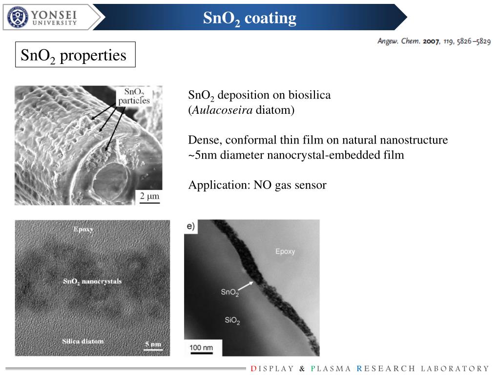 PPT - Designing surface sol-gel process for successful deposition ...