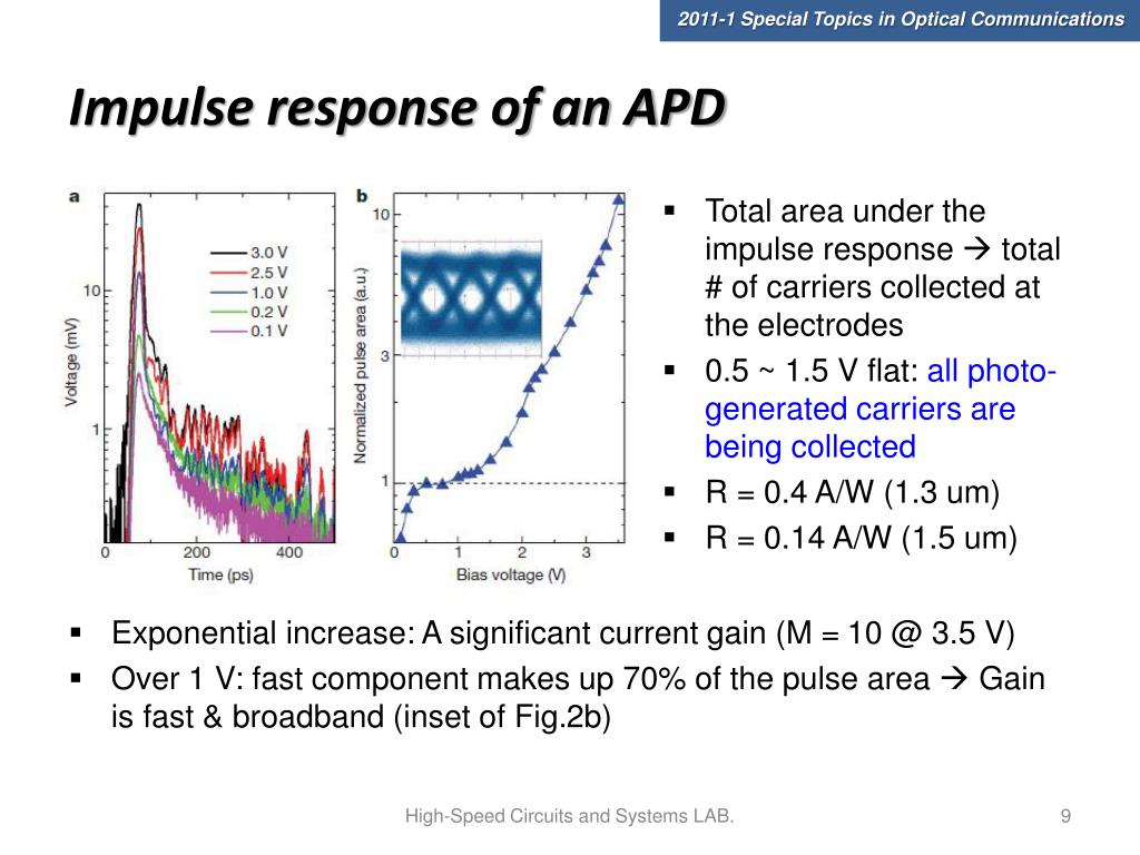 PPT - Reinventing germanium avalanche photodetector for nanophotonic on ...