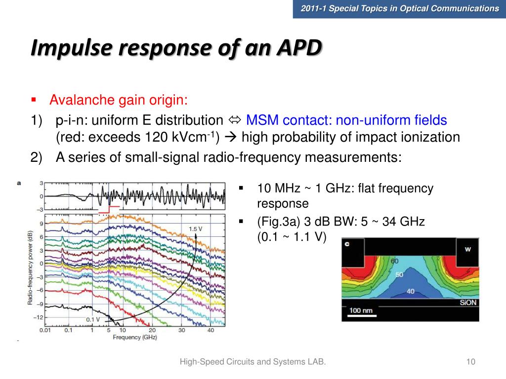 PPT - Reinventing germanium avalanche photodetector for nanophotonic on ...