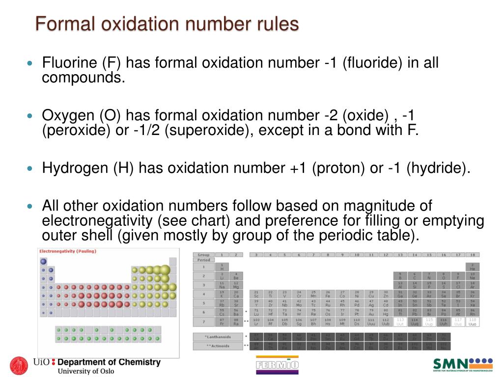 PPT - MENA 3200 Energy Materials Materials for Electrochemical Energy ...
