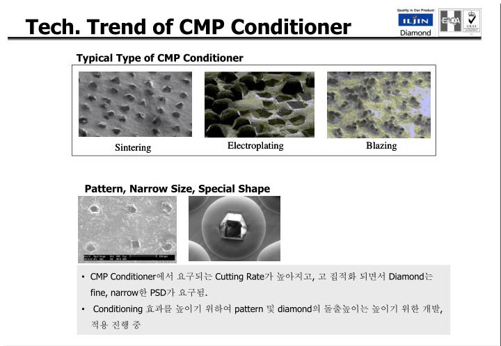 PPT - ILJIN DIAMOND Co., Ltd. PowerPoint Presentation - ID:1586704