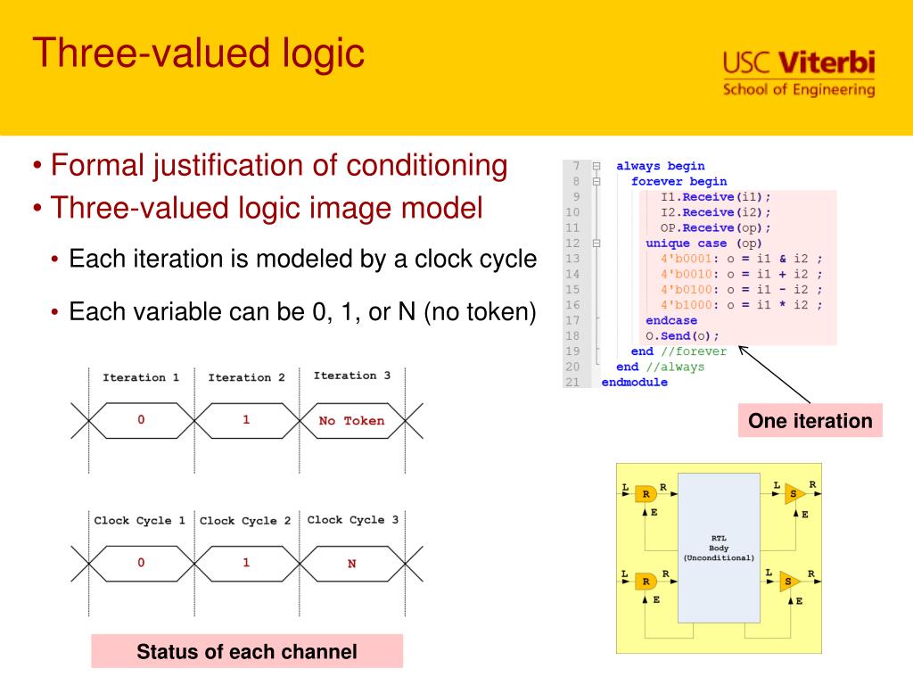 PPT - Observability Conditions and Automatic Operand-Isolation in High ... PPT - Observability Conditions and Automatic Operand-Isolation in High ...