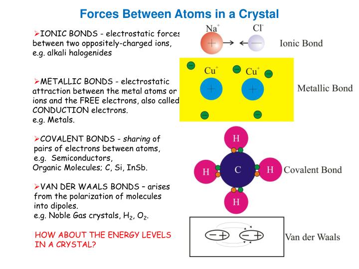PPT - Understanding the Giant Seebeck Coefficient of MnO 2 ...