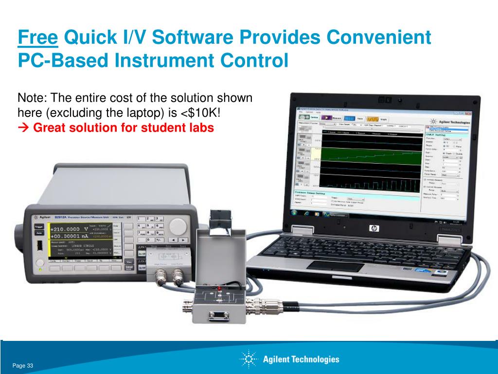 PPT - Treinamento : Testes Paramétricos em Semicondutores Setembro 2012 ...