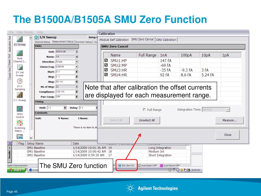PPT - Treinamento : Testes Paramétricos em Semicondutores Setembro 2012 ...