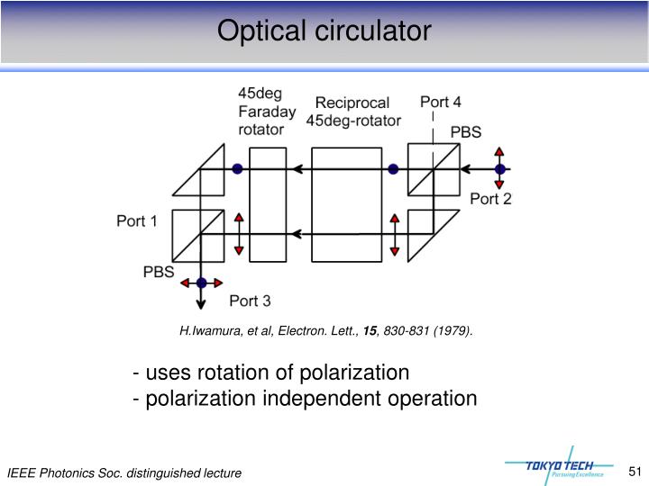 PPT - Optical Isolator: Application to Photonic Integrated Circuits PowerPoint Presentation - ID ...