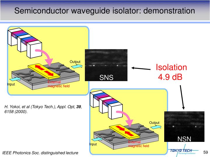 PPT - Optical Isolator: Application to Photonic Integrated Circuits ...