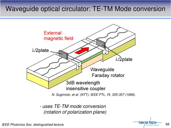 PPT - Optical Isolator: Application to Photonic Integrated Circuits ...