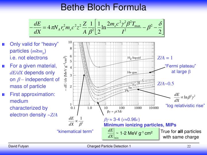PPT - Basic Concepts of Charged Particle Detection: Part 1 PowerPoint ...