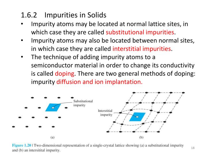 PPT - Chapter 1 The Crystal Structure of Solids PowerPoint Presentation ...