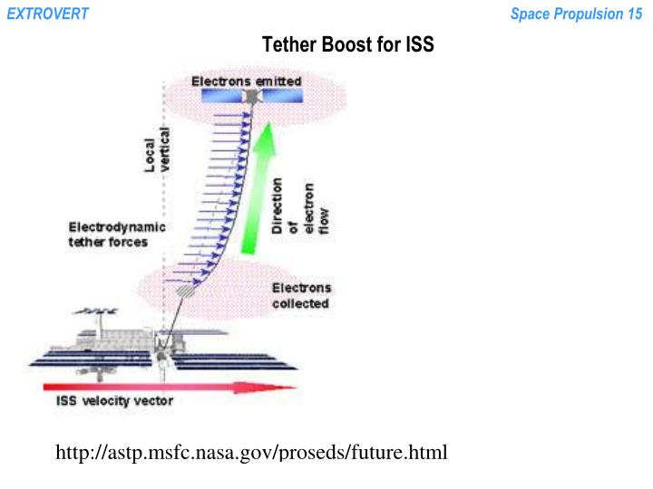 PPT - Advanced Propulsion Concepts PowerPoint Presentation - ID:1586991