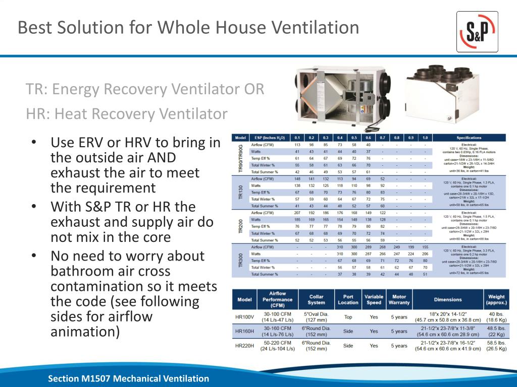 PPT - S&P USA & the 2012 International Residential and Mechanical Code ...