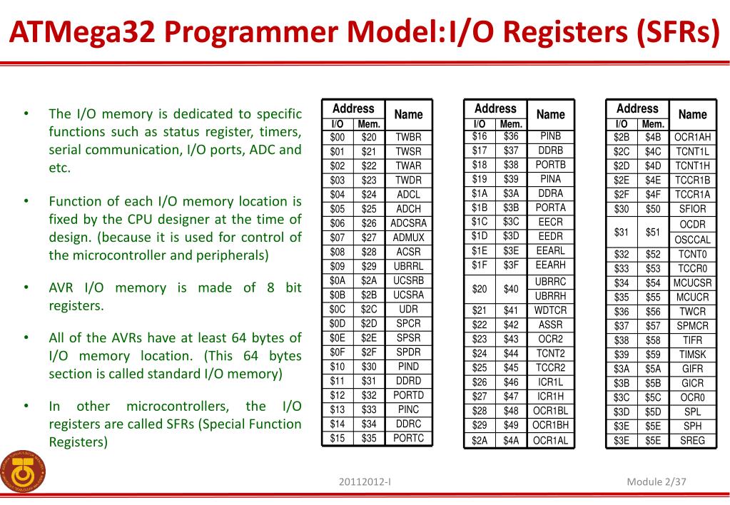 PPT - Introduction to AVR ATMega32 Architecture PowerPoint Presentation ...