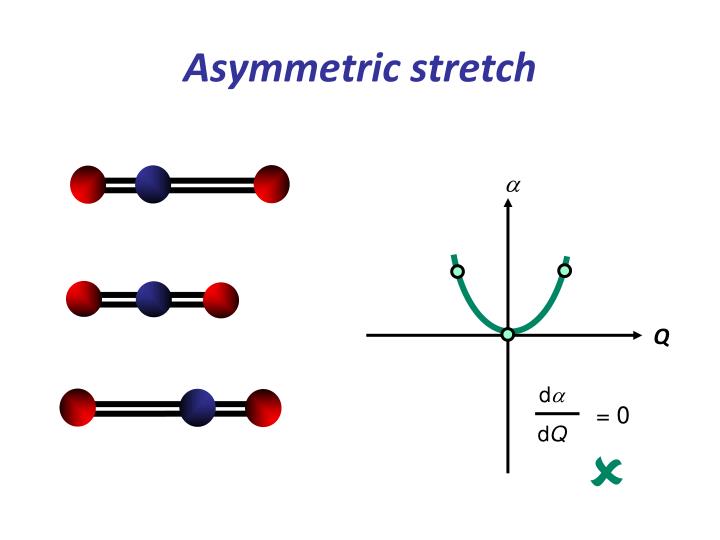 PPT - Chemistry 2 PowerPoint Presentation - ID:1587239