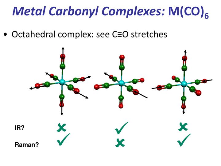 PPT - Chemistry 2 PowerPoint Presentation - ID:1587239
